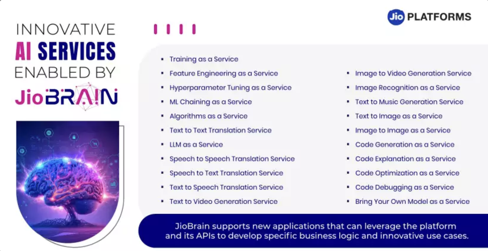 Jio Platforms launches AI platform ‘Jio Brain’ to offer ML as-a-service ...